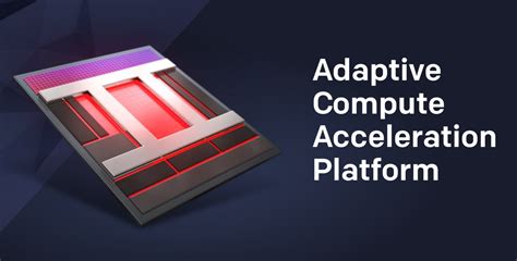 Xilinx Unveils Versal Family Of Adaptive Compute Acceleration Platform ACAP Devices PC