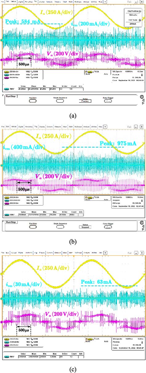 Figure 1 From Design Of Ultracompact Gate Driver Integrated With