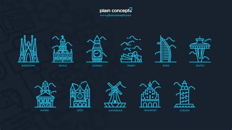 Immutable Infrastructure Plain Concepts Devops Day Ppt