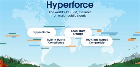 Salesforce Hyperforce Whats All The Hype About Giveclarity