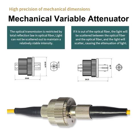 Variable Optical Attenuator Lightoptics®