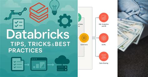 List Databrics Curated By Kpiszcz Medium