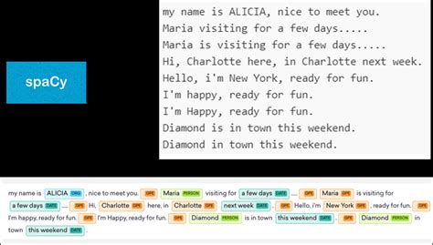 Input Sentences From The Online Sex Advertisement Domain Named Download Scientific Diagram