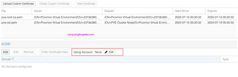 How To Secure Proxmox Ve Server With Lets Encrypt Ssl Computingforgeeks