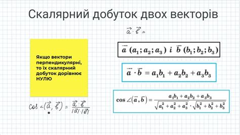10 клас Скалярний добуток векторів Youtube
