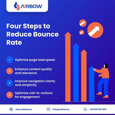 airbow it services and consulting on linkedin seo webdesign