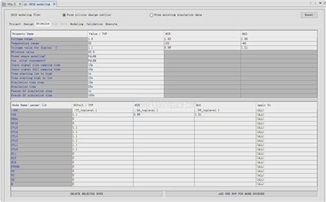使用circuit组件验证生成ibis模型的正确性（dspf Vs Ibis） 藍色天空
