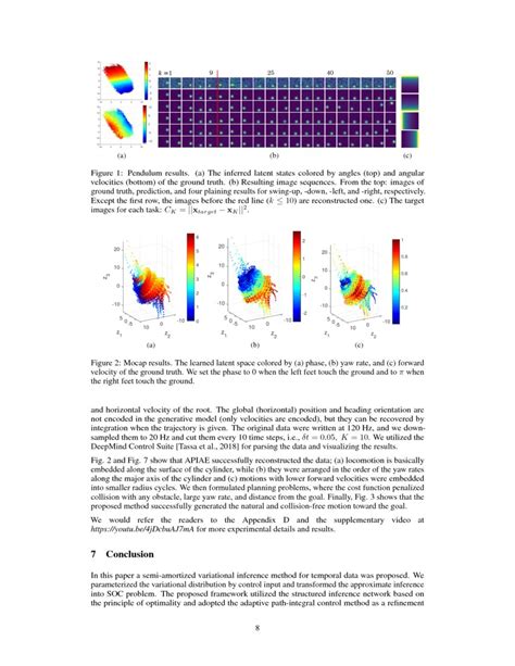 Adaptive Path Integral Approach To Representation Learning And Planning For Dynamical Systems