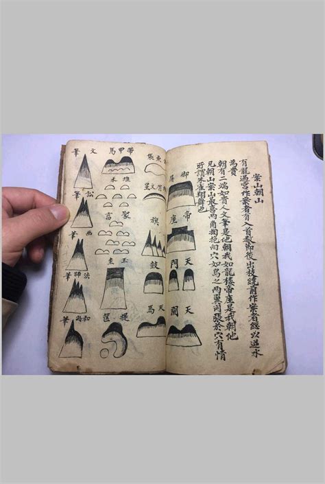 罗经解 地学手抄本 红叶山古籍文库