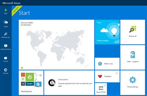 Power Bi Get Data From Azure Sql Database Radacad