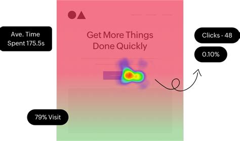 Best SaaS A B Testing Solution Built In CRO Tools Zoho