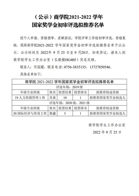 （公示）商学院2021 2022学年国家奖学金初审评选拟推荐名单 北京理工大学珠海学院 商学院