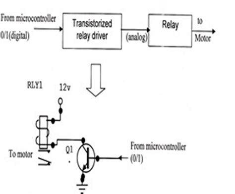 How To Draw Simple Circuit Diagram Wiring Draw And Schematic