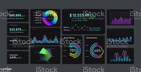 템플릿 및 차트 통계가 있는 최신 인포그래픽입니다 대시보드 인포그래픽 프레젠테이션 Ui 대시보드 개념입니다 데이터 분석 및