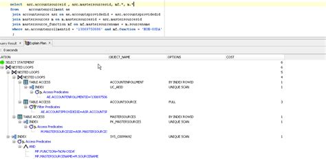 Oracle Database Query Does Cartesian Join Unless Stack Overflow