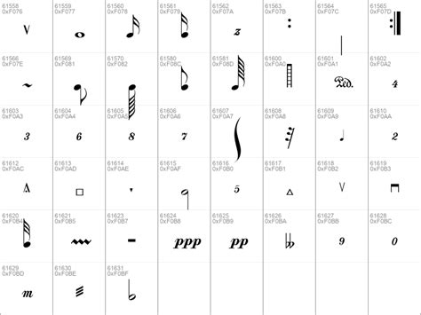 Music Notation Font Download At Stephanie Wolfe Blog