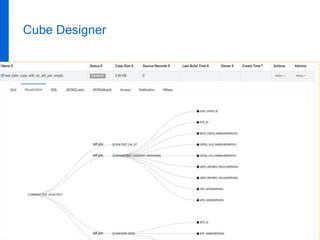 HBaseCon Apache Kylin Extreme OLAP Engine For Hadoop PPT