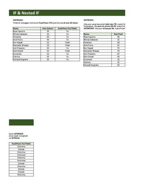 Workshop Excel Sumif Vlookup Hlookup Pdf