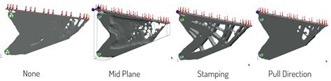 What Is Fea Topology Optimization And How To Use It In Solidworks Situs Engineering Llc