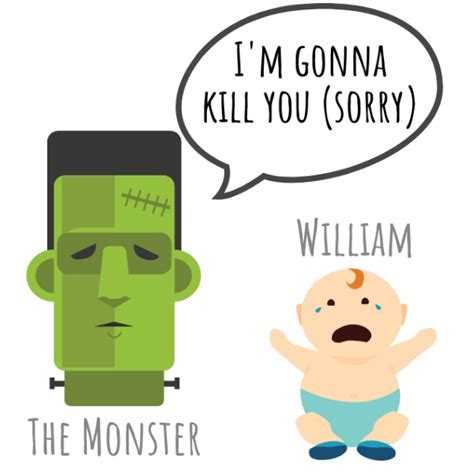 Mary Shelleys Frankenstein Short Summary With Pictures Literature