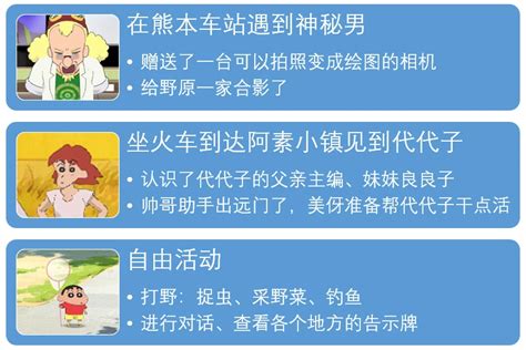 《蜡笔小新：我与博士的暑假》攻略8——任务 哔哩哔哩