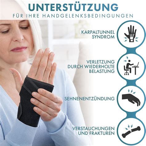 Actesso Easy Fit Wrist Splint Universal Support For Tendonitis