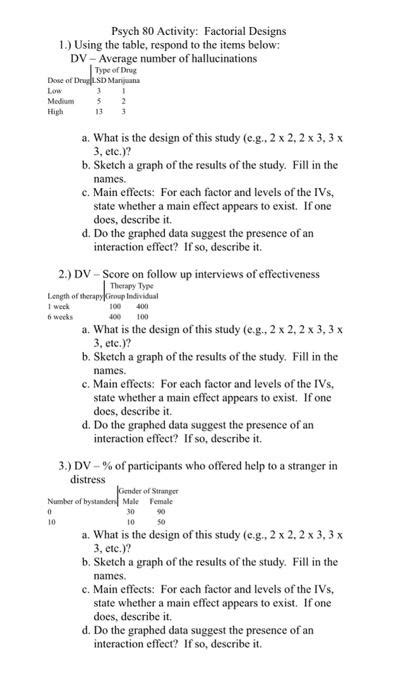 Solved Psych 80 Activity Factorial Designs 1 Using The