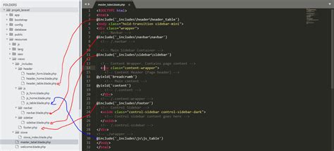 Belajar View Di Laravel Dengan Template Admin LTE