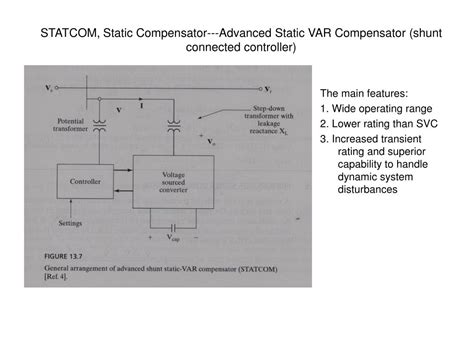 Ppt Flexible Ac Transmission Systems Powerpoint Presentation Free