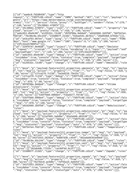 inmh nodered pdf data computer data
