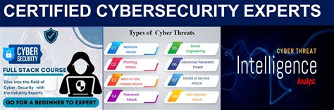 Internship With Cybersecurity Training Ctc Computer Training Centre