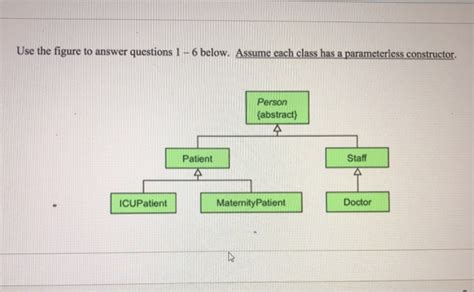 Solved Use The Figure To Answer Questions 1 6 Below Assume