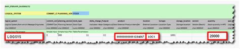 mass uploads in sap apo using function loader inla sap community