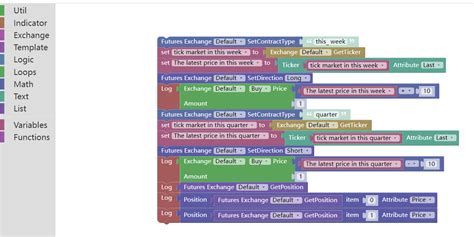 Visualization Module To Build Trading Strategy First Acquaintance