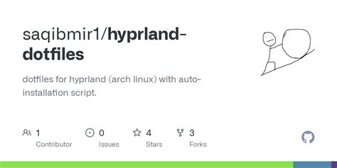 Github Saqibmir1hyprland Dotfiles Dotfiles For Hyprland Arch Linux