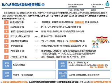 就学前教育保育施設整備交付金令和5年度こども家庭庁 株式会社時設計