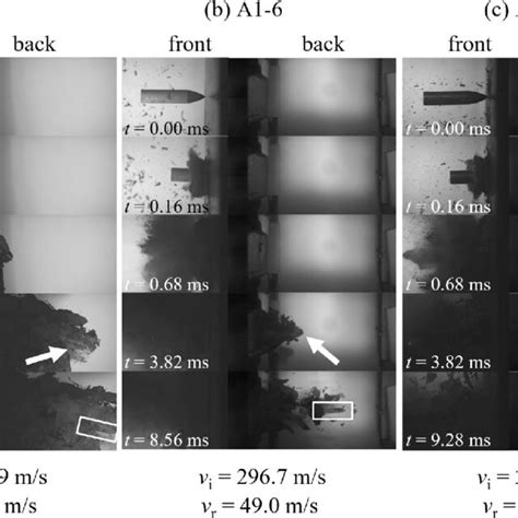 Concrete Strength Development Over Time A Cube Compressive Strength F Download Scientific
