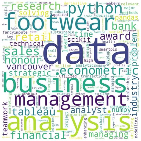 Sumaita Afifa Ahmed On Linkedin Datascience Visualization