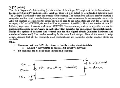 Solved 3 32 Points The Block Diagram Of A Bit Counting