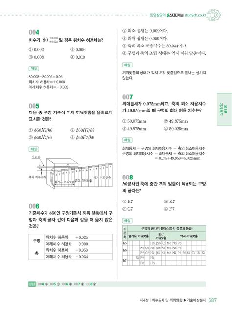 알라딘 미리보기 2024 일반기계기사 필기 Cbt 모의고사 새 출제기준 완벽 반영