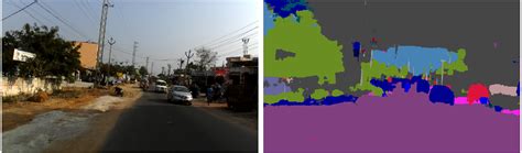 Indian Driving Dataset Instance Segmentation With Mask R Cnn And