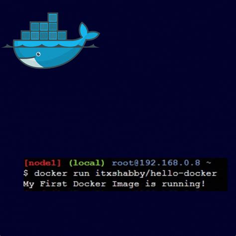 Shoaib Jamil On Linkedin Docker Containerization Devops Cloudcomputing Programming
