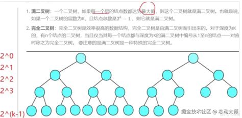 c语言的二叉树 51cto博客 c语言中的二叉树
