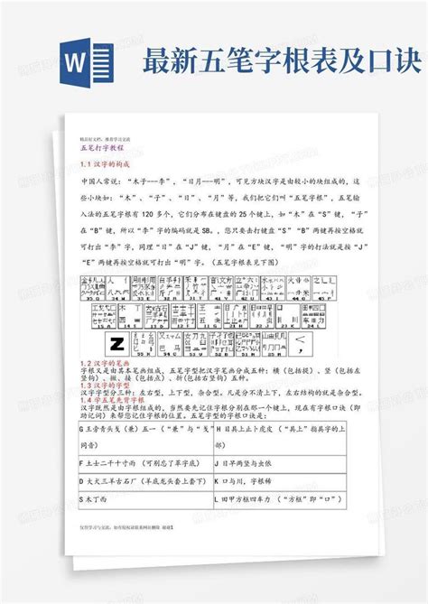 最新五笔字根表及口诀word模板下载 编号ldymkkyd 熊猫办公