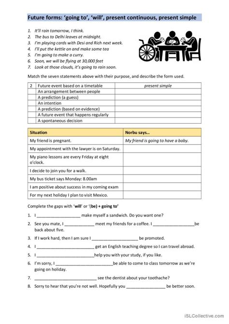future forms grammar explanation and… english esl worksheets pdf and doc