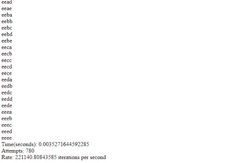 Sample Code For Algorithm To Create Combinations Of Characters My Plugins