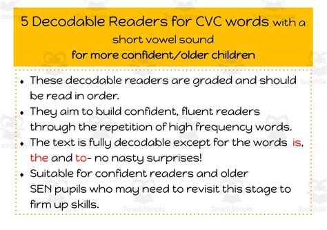 CVC Decodable Printable Leveled Reading Book By Teach Simple