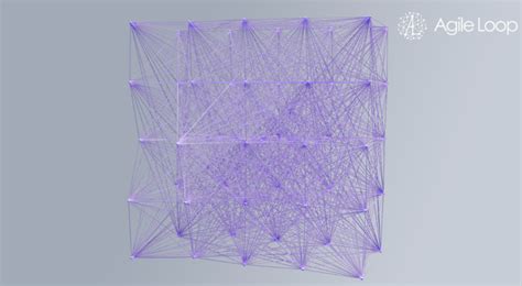 Automation Using Neural Networks Agile Loop