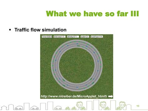 Agent Based Simulation Of Bicycle Traffic Background Information Pptx