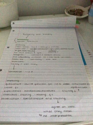 Reliability And Validity Flashcards Quizlet